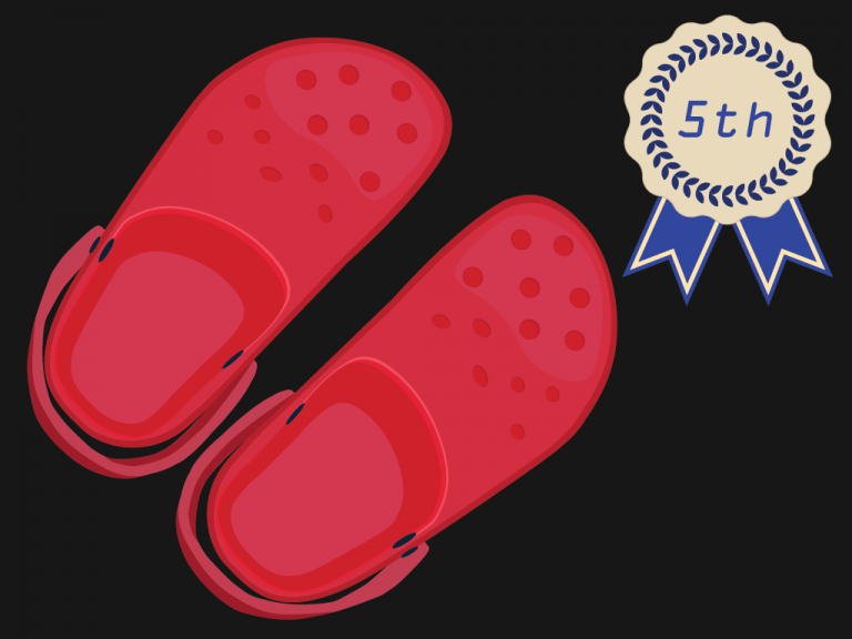 Dominant Brands of Footwear Fashion - Mixarena